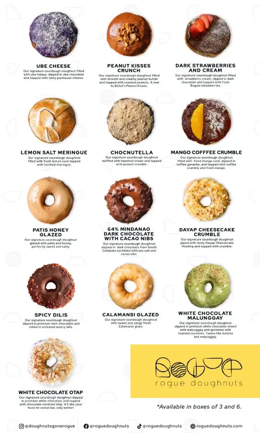 Rogue Doughnuts - Malay in Wack-Wack Greenhills The Podium Metro Manila ...