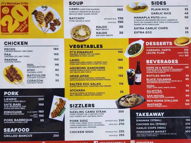 JT's Manukan Grille - Filipino in West Triangle Metro Manila | OpenRice ...