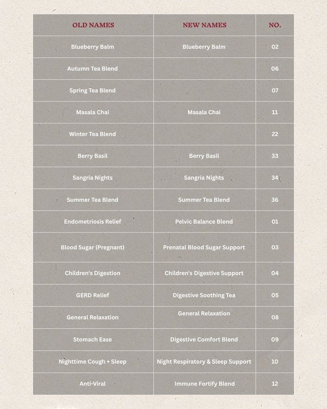 OH Holiday - Filipino in Baclaran Parqal Mall Metro Manila | OpenRice ...